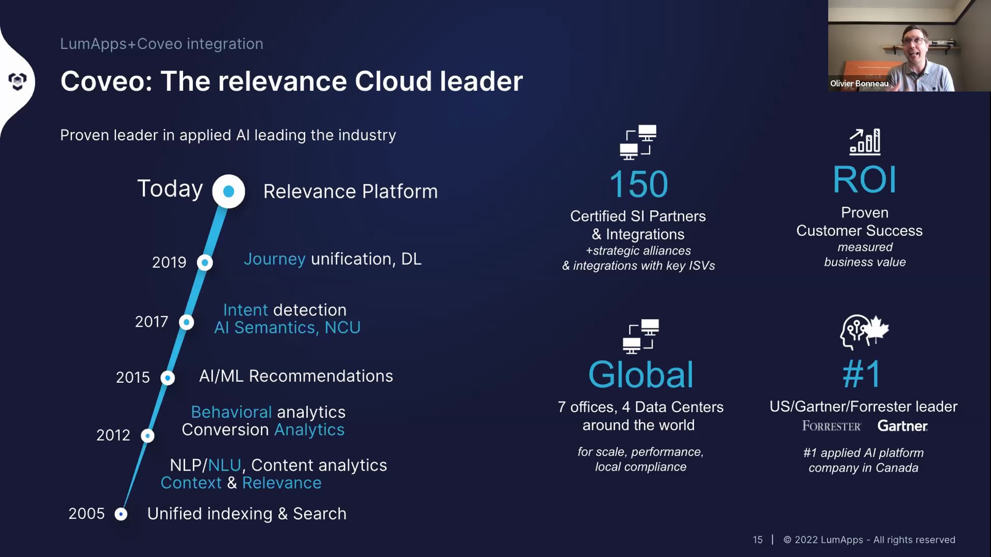 Next Generation Employee Experience | Coveo