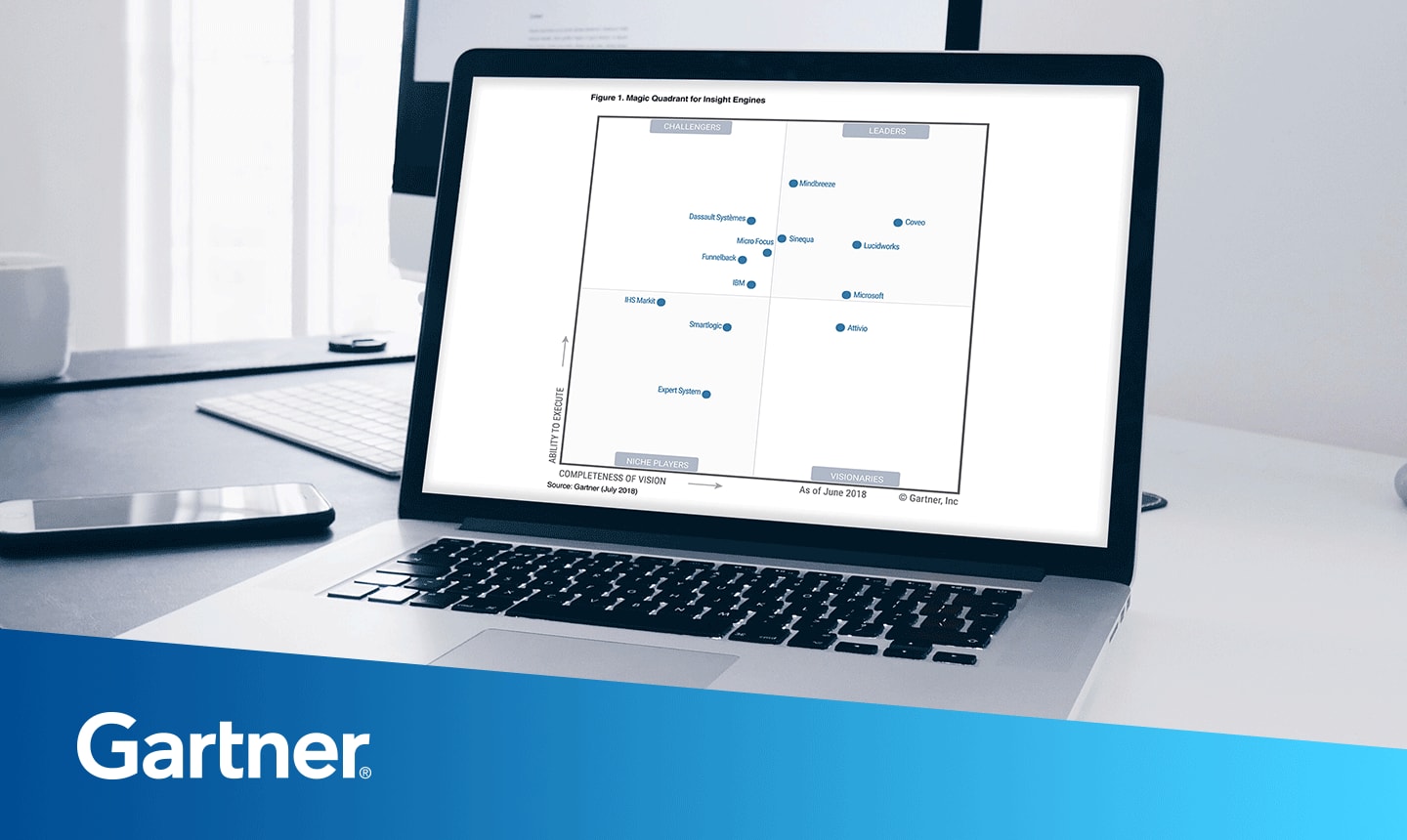 Why Insight Engines are at the Core of Digital Transformation