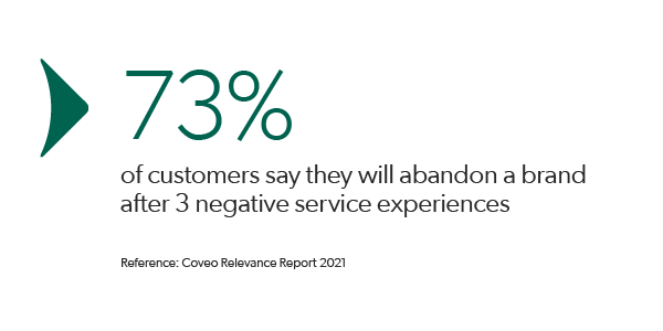 Dell: Customer Is at Center of … Everything