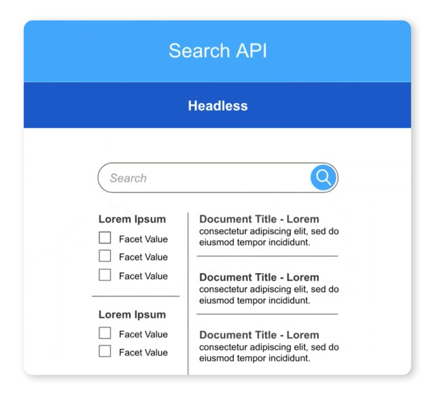 Why You Should Develop With the Coveo Platform