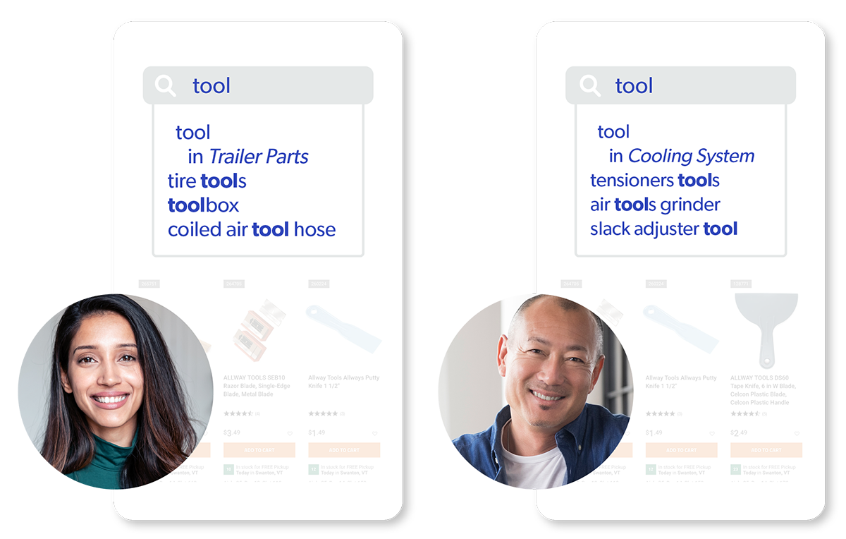 Cognitive Search: An Essential Tool in Customer Engagement