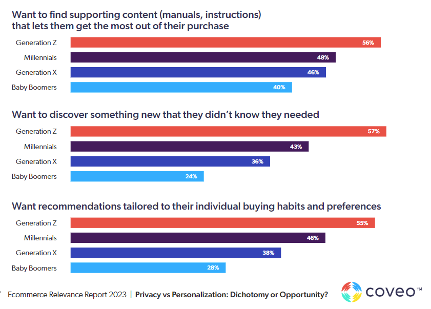 Tribal Knowledge: Why Your Company Needs It