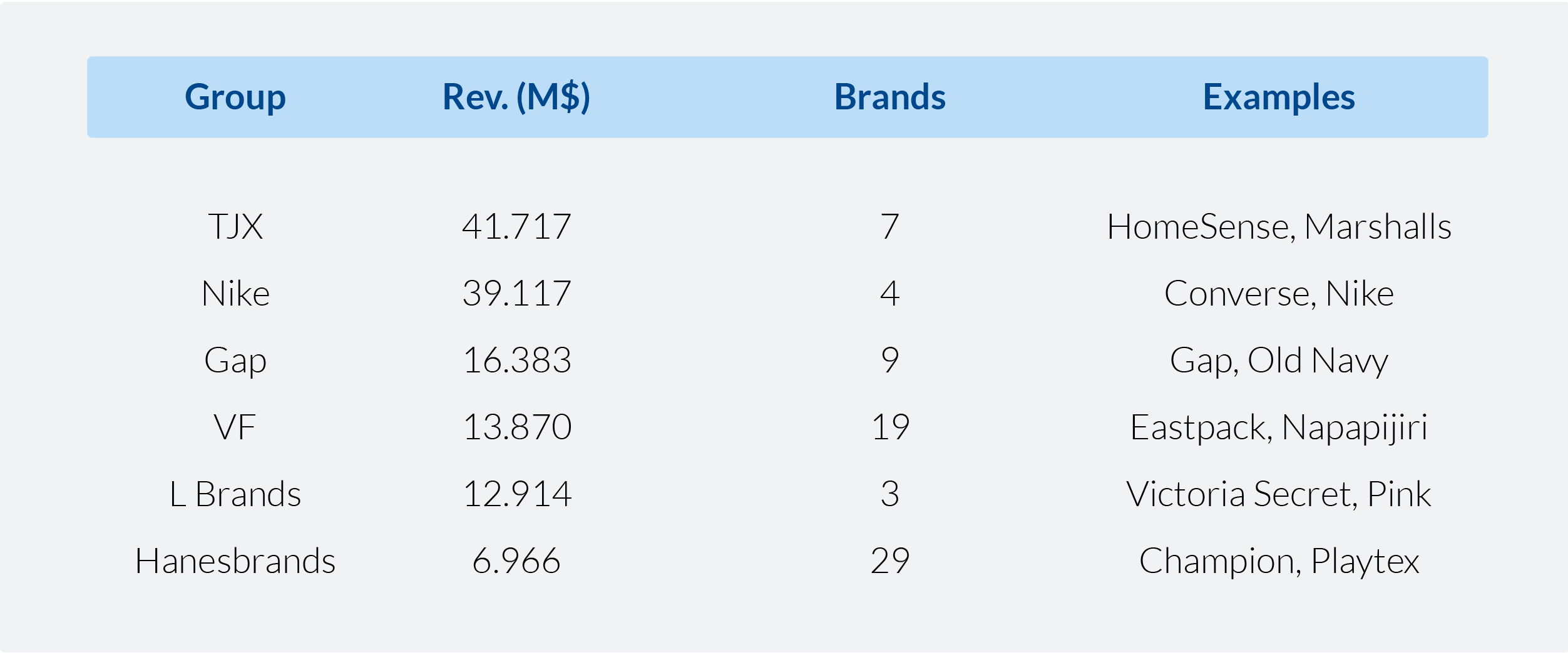 (Definitely Not) Lost in Translation: ‘Translating’ Products for Multi ...