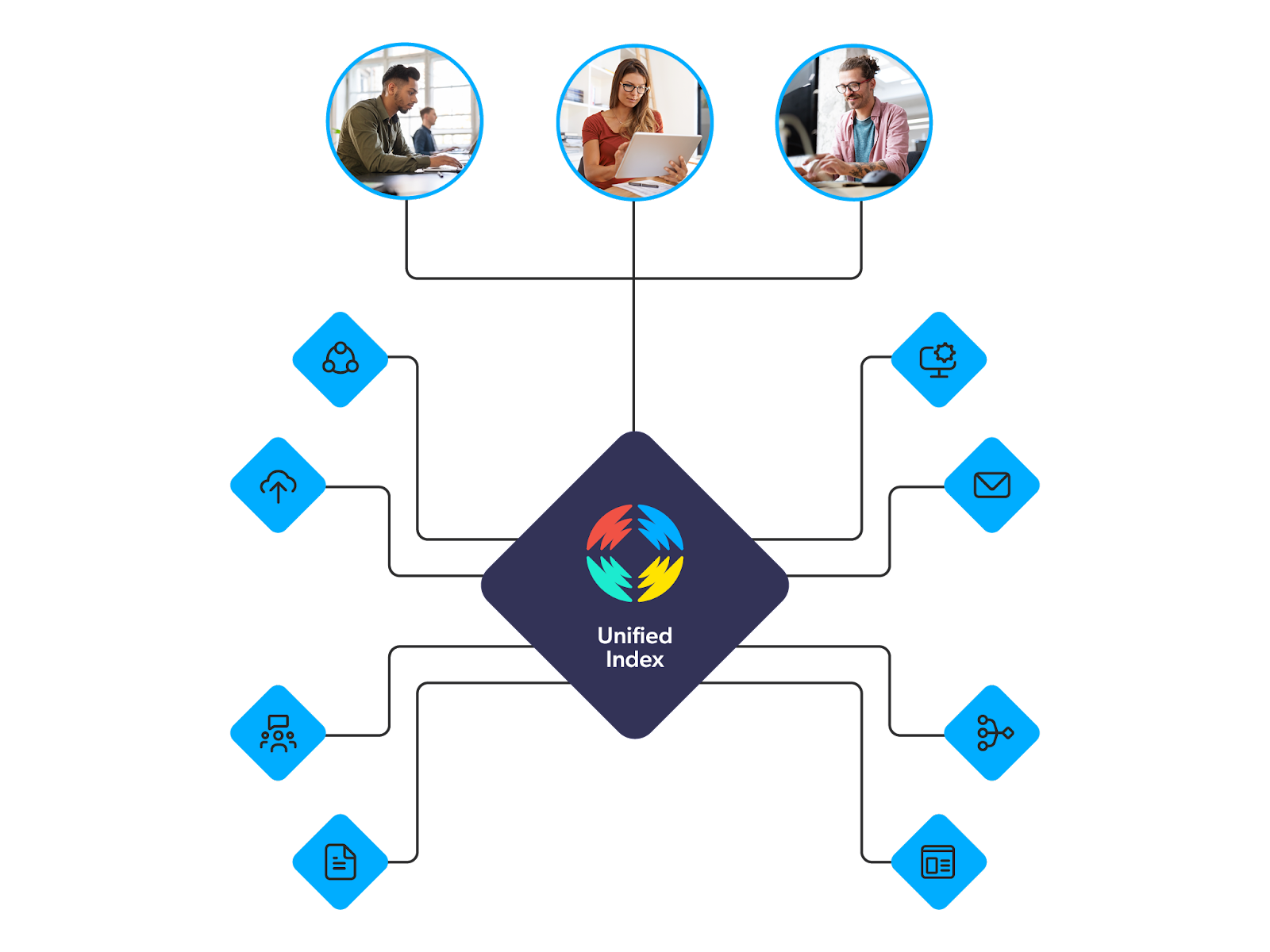 AI Hallucinations: Does Your GenAI Need a Reality Check?