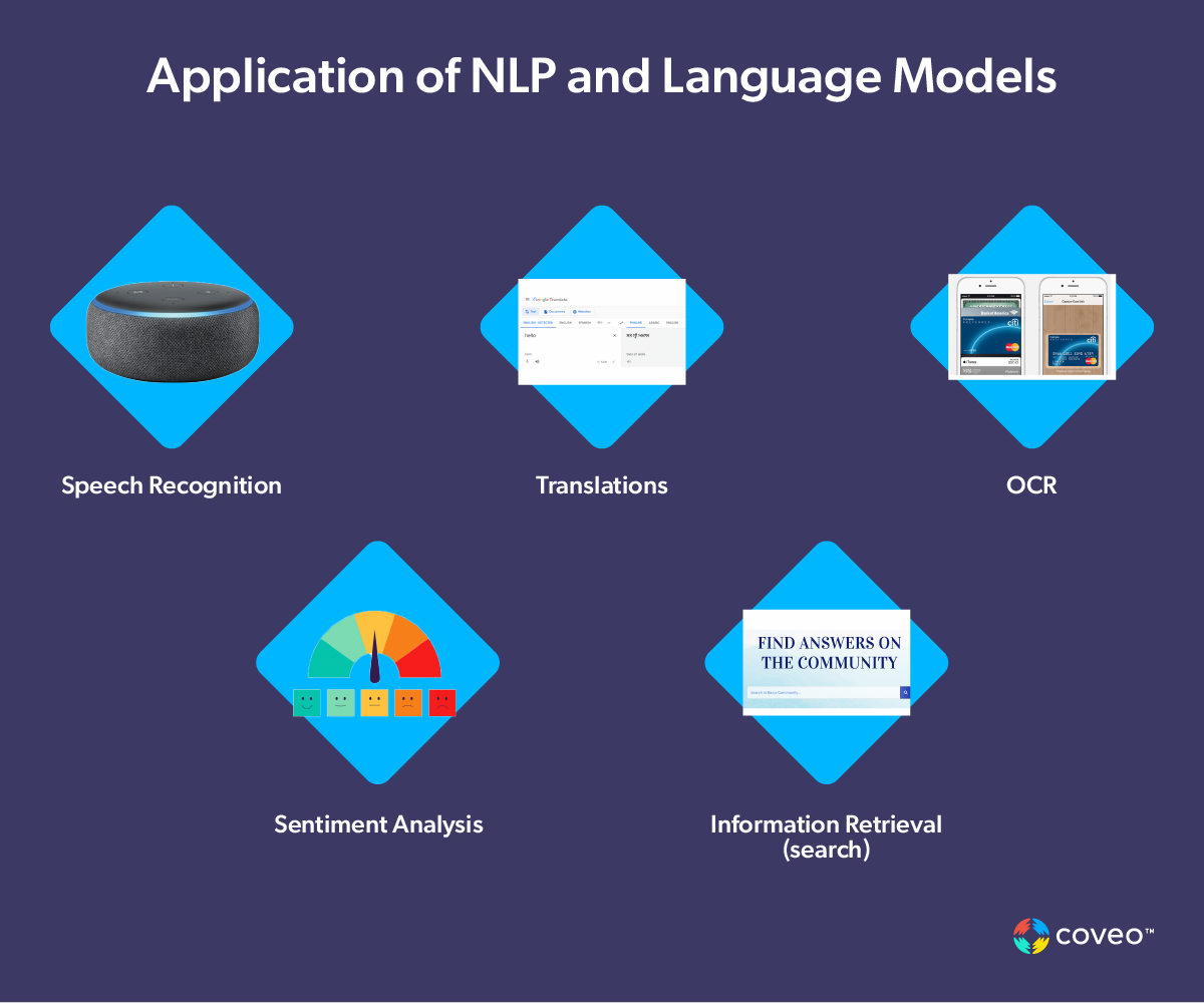 Enterprise NLP: Why You Need It and What to Look For