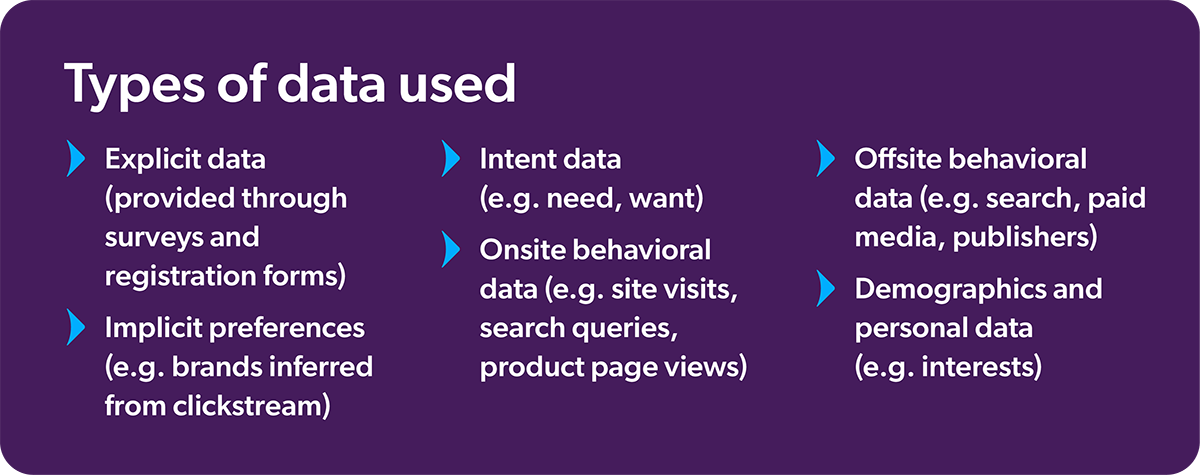 5 Recommendation Categories Found in the Best Recommenders