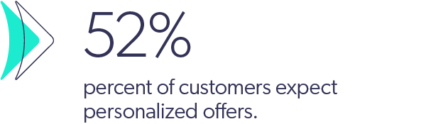 Biggest Trend for Retail Banks: Invisible Banking