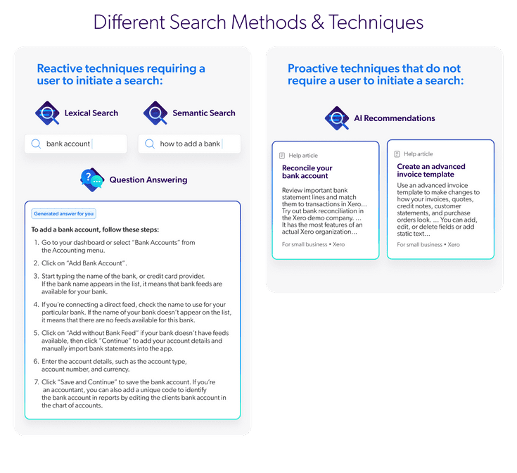 5 Things to Consider When Getting GenAI Enterprise Ready for CX and EX