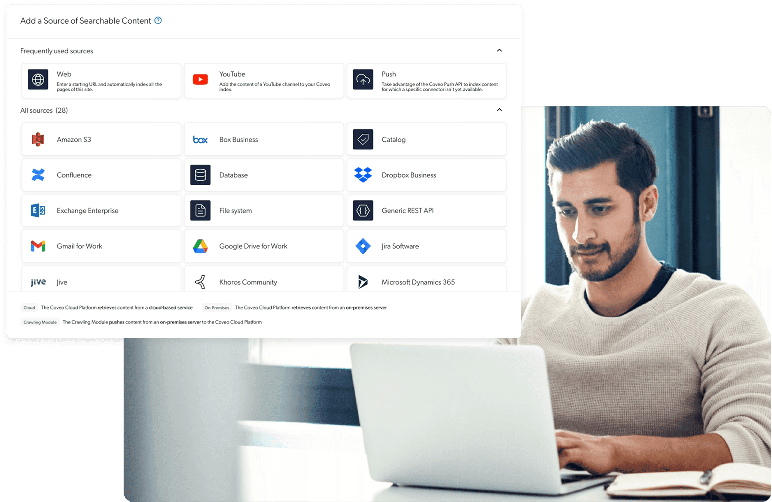 Top Information Retrieval Techniques and Algorithms
