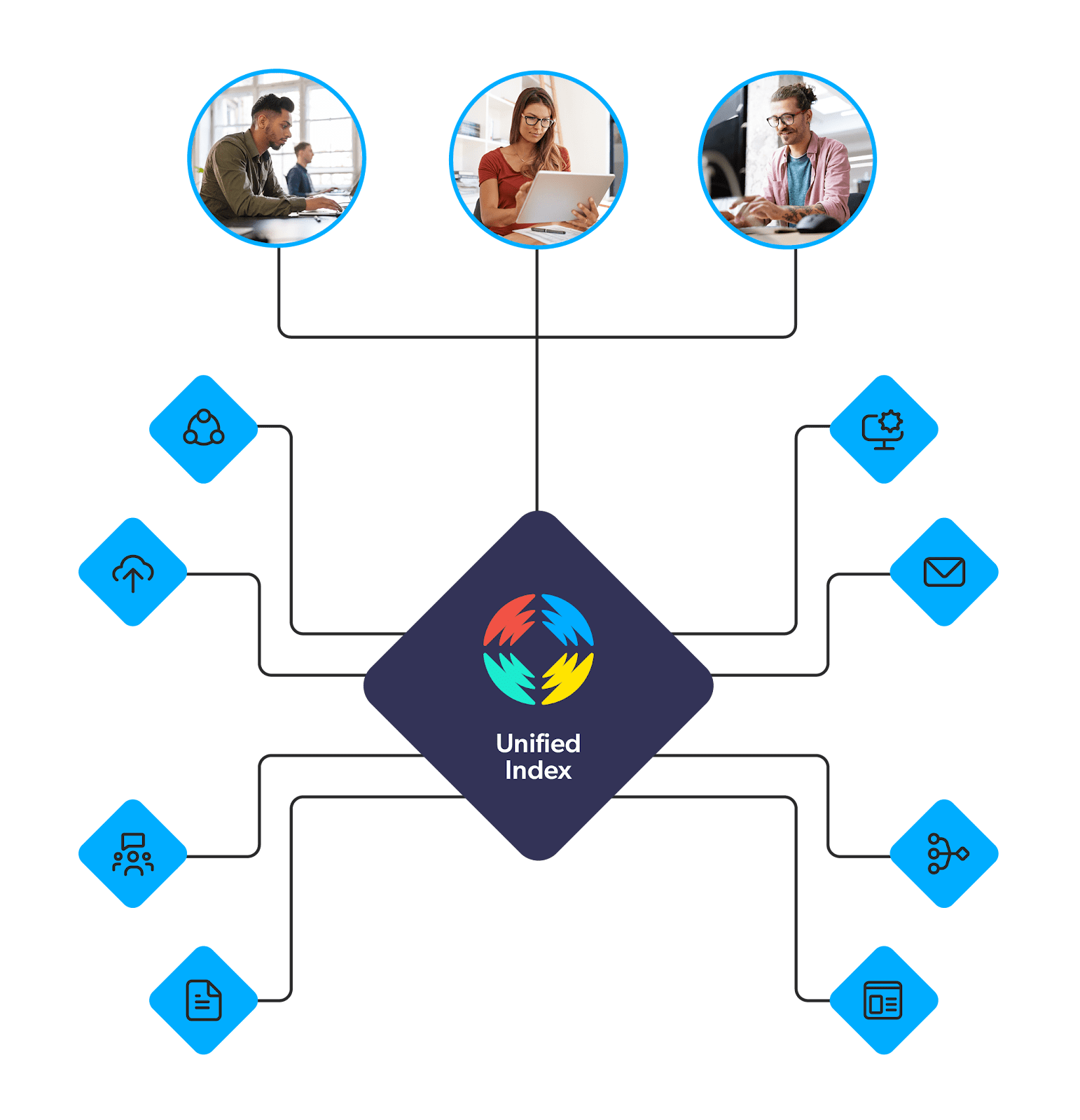 How AI Can Mitigate Information Overload in the Workplace