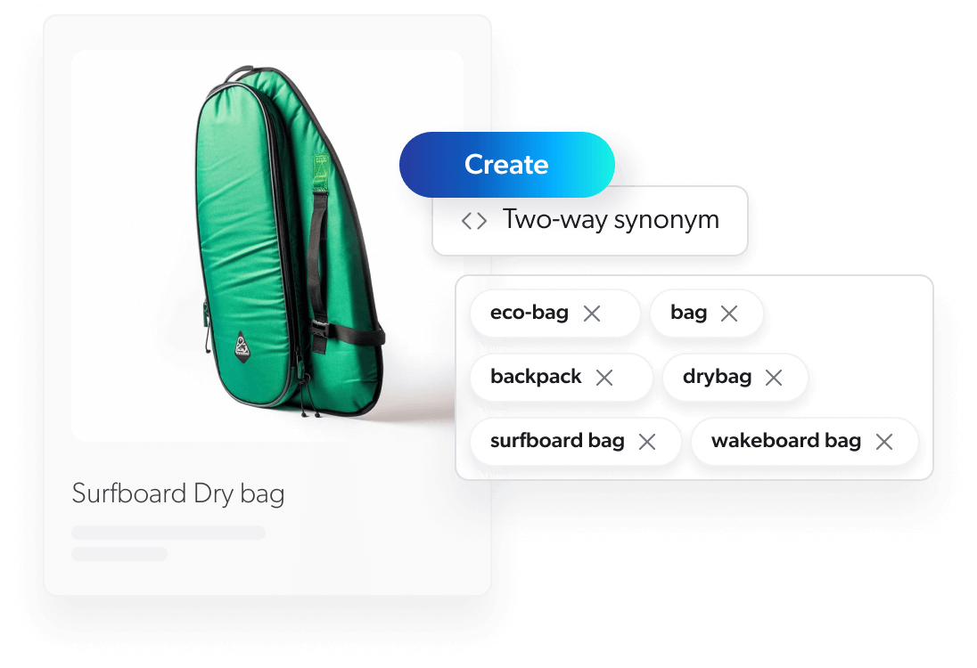 Empowering Digital Merchandisers with Coveo Merchandising Hub