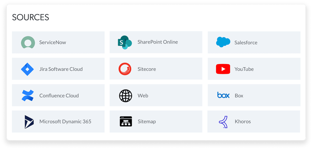 Why Apache Solr Is Not an Easy Button to Intelligent Search