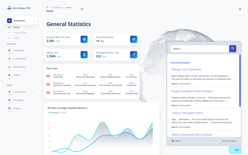 In-App Contextual Help: Improve Your User Experience with IPX