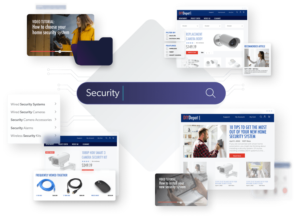 Future-Proof Your DXP With an Agnostic AI Search Platform
