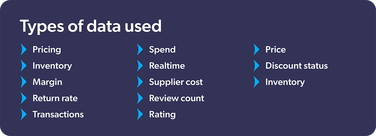 5 Recommendation Categories Found in the Best Recommenders