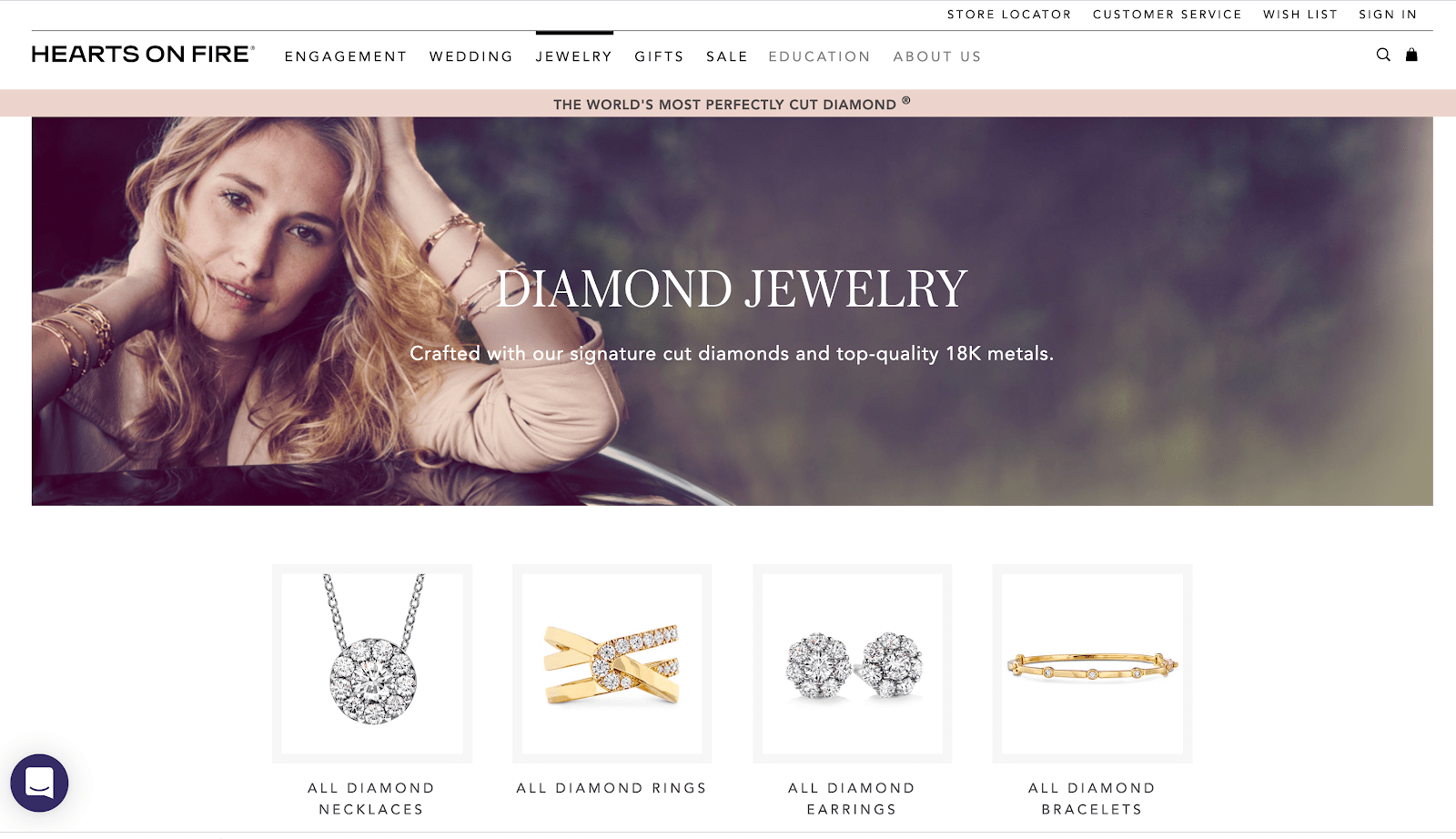 Can You Meet the Amazon Factor?