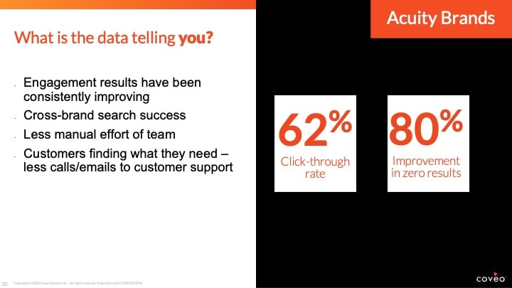 Can You Meet the Amazon Factor?